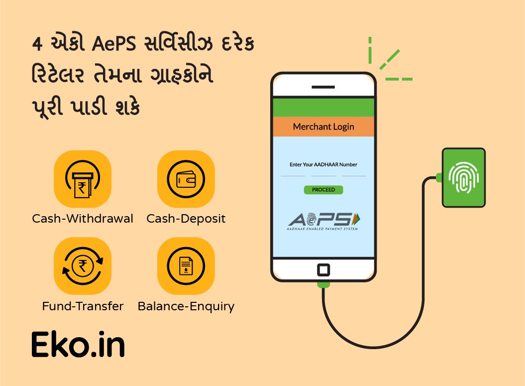 Test Title | Eko India Financial Services